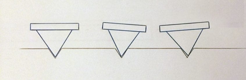 How to Set Up Your Turntable - Sound Matters