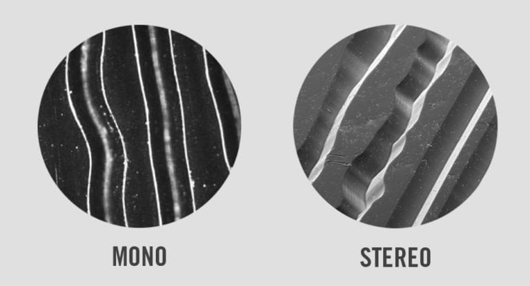 Do You Need a Mono Cartridge to Play Mono Records? - Sound Matters