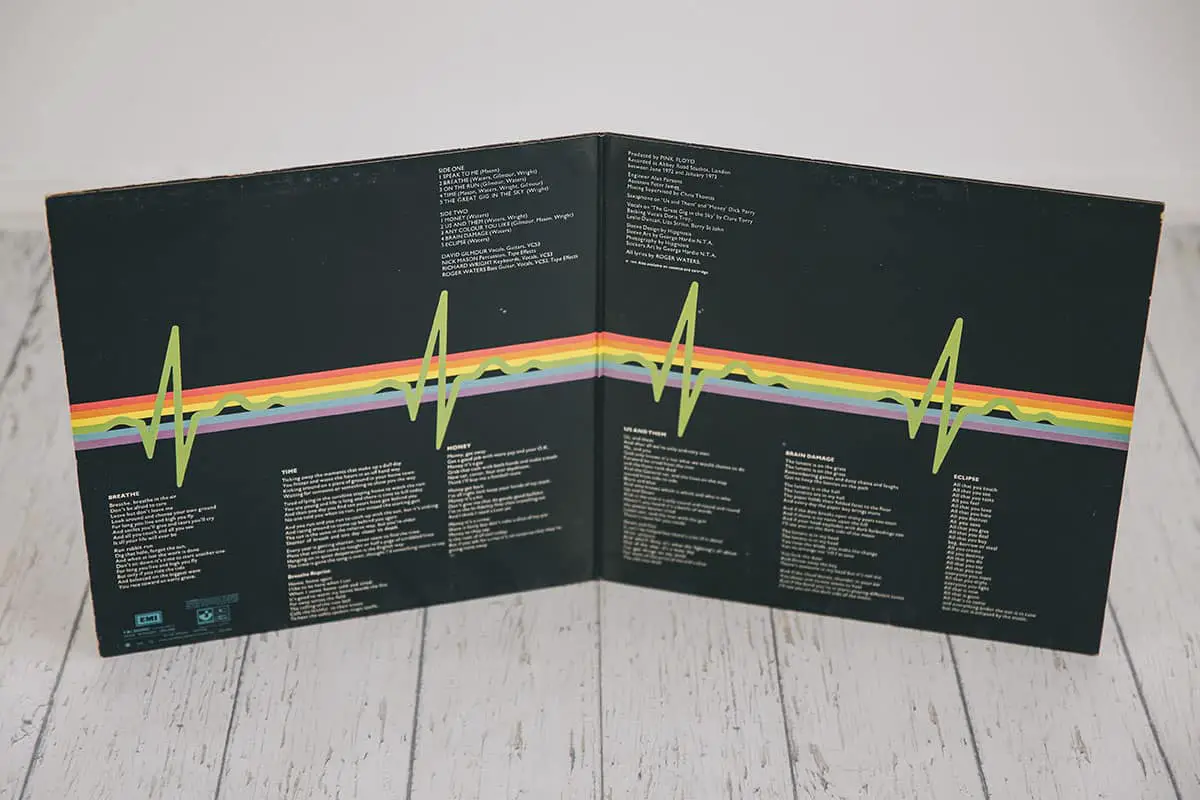 Best Gatefold Album Covers - Iconic Classics - Sound Matters