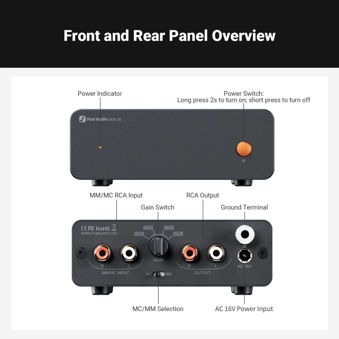 Fosi Audio Box X5: Is it Worth the Hype? New Standard in Phono Preamps ...