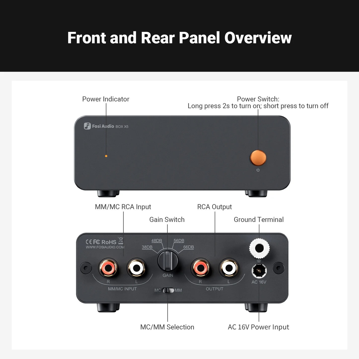 Fosi Audio Box X5: Is it Worth the Hype? New Standard in Phono Preamps ...